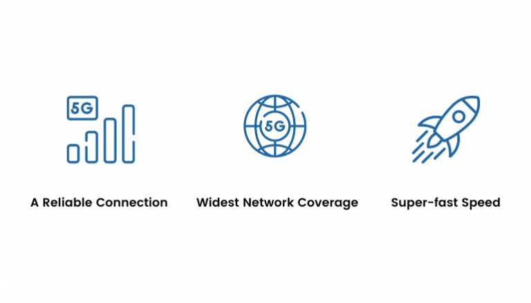 5G – Go beyond limits & Unleash your Mobile Experience