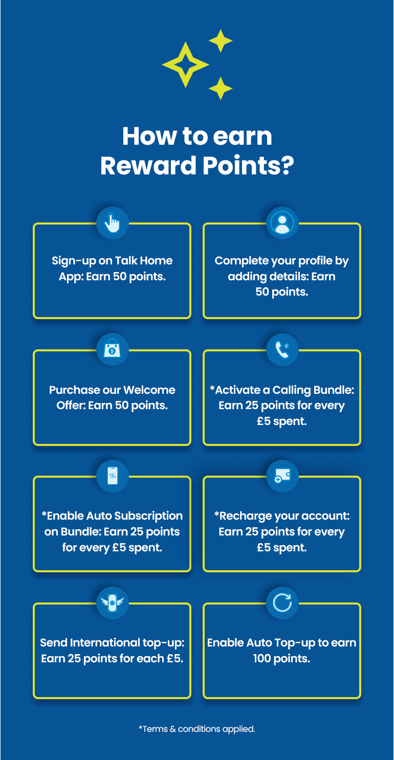 Talk Home Rewards: Discounts, Loyalty Points, Vouchers & More